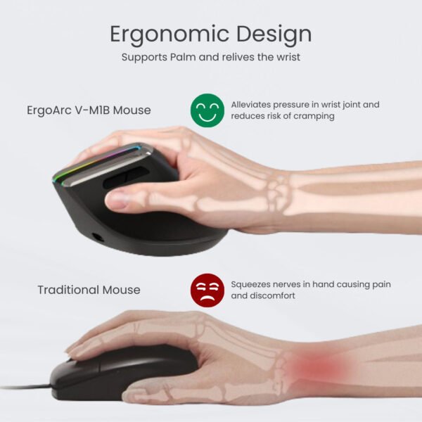 V-M1B Ergonomic Mouse - Best Ergonomic Mouse in 2026
